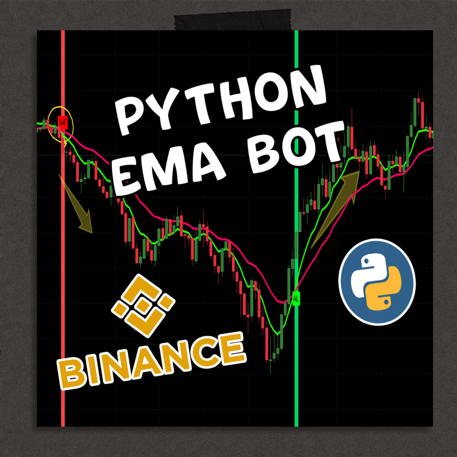Trading Bot with EMA for Binance - Algo Store